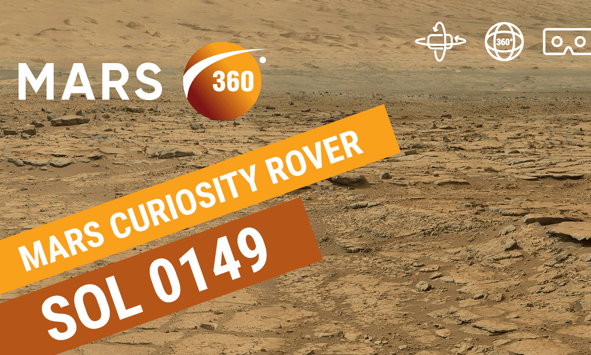 Mars 360: 4 Billion Pixels Panorama of Mars (360video 8K)