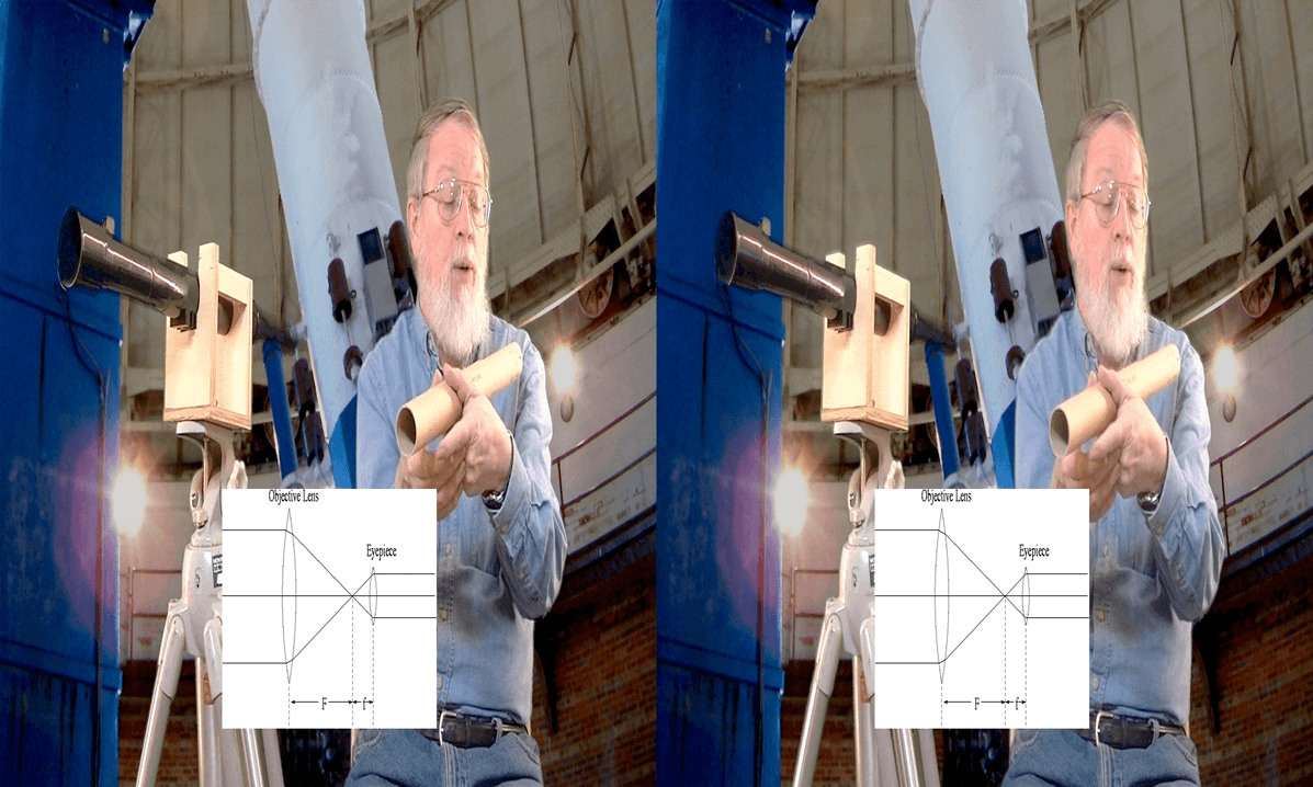 3D Montgomery College - AS101 Refractive Telescope, Dr. Harold Williams