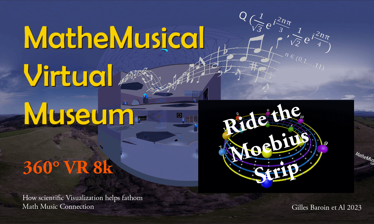 MatheMusical Virtual Museum : Moebius strip | DeoVR